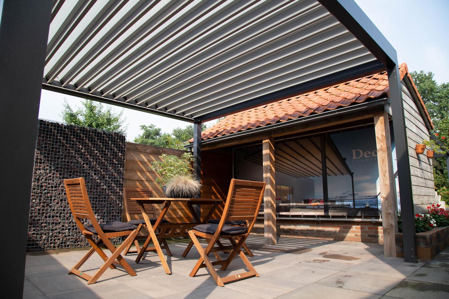 Welke terrasoverkapping past het beste bij mijn woning? √DECO